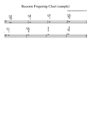 Creating fingering charts with diagrams from the Fingering Diagram ...